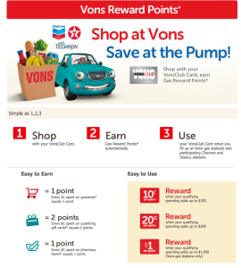 Save $15 At Vons when you purchase select gift cards
